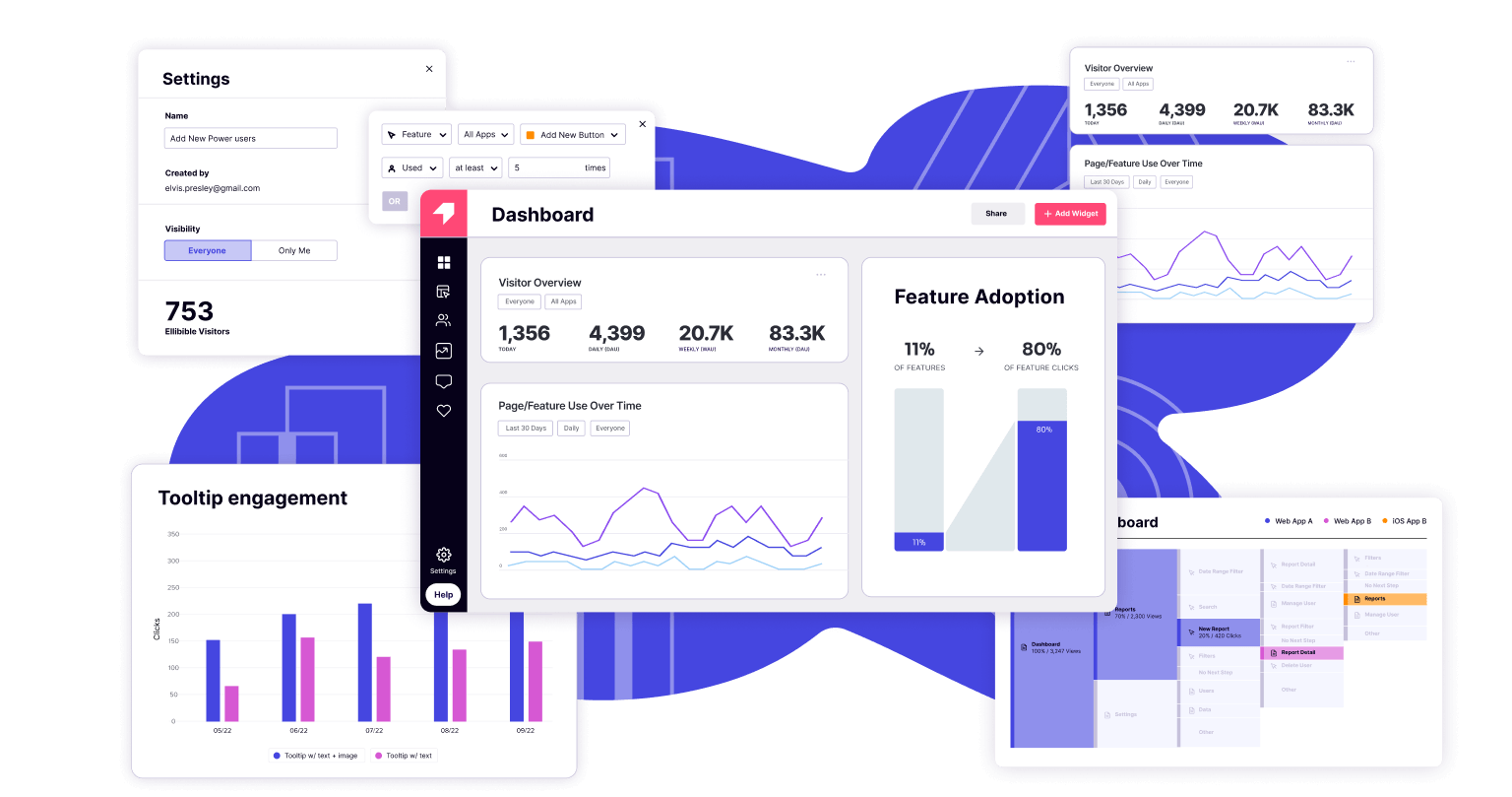 Pendo | Software that makes your software better